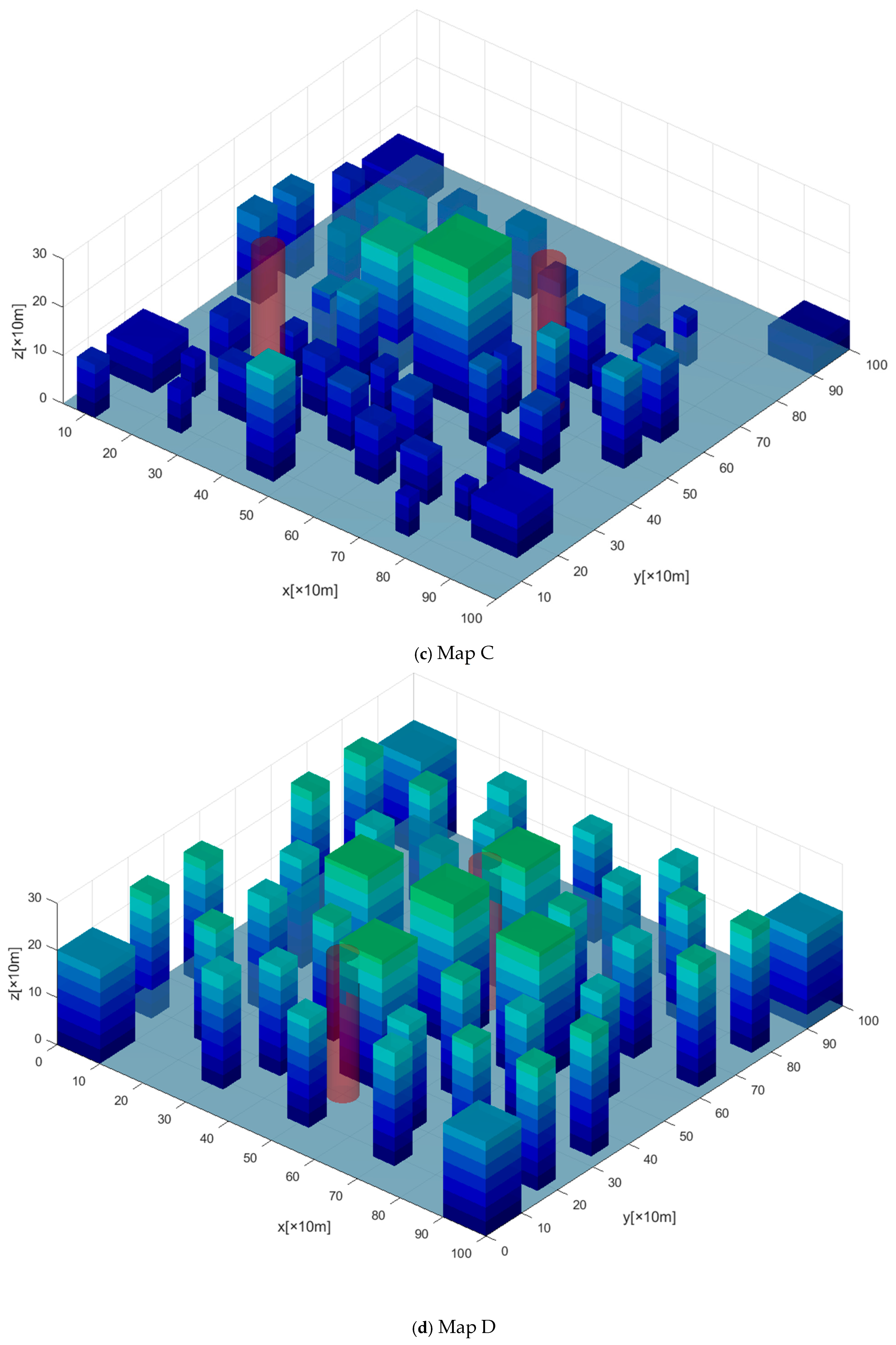 Research on Urban UAV Path Planning Technology Based on Zaslavskii ...