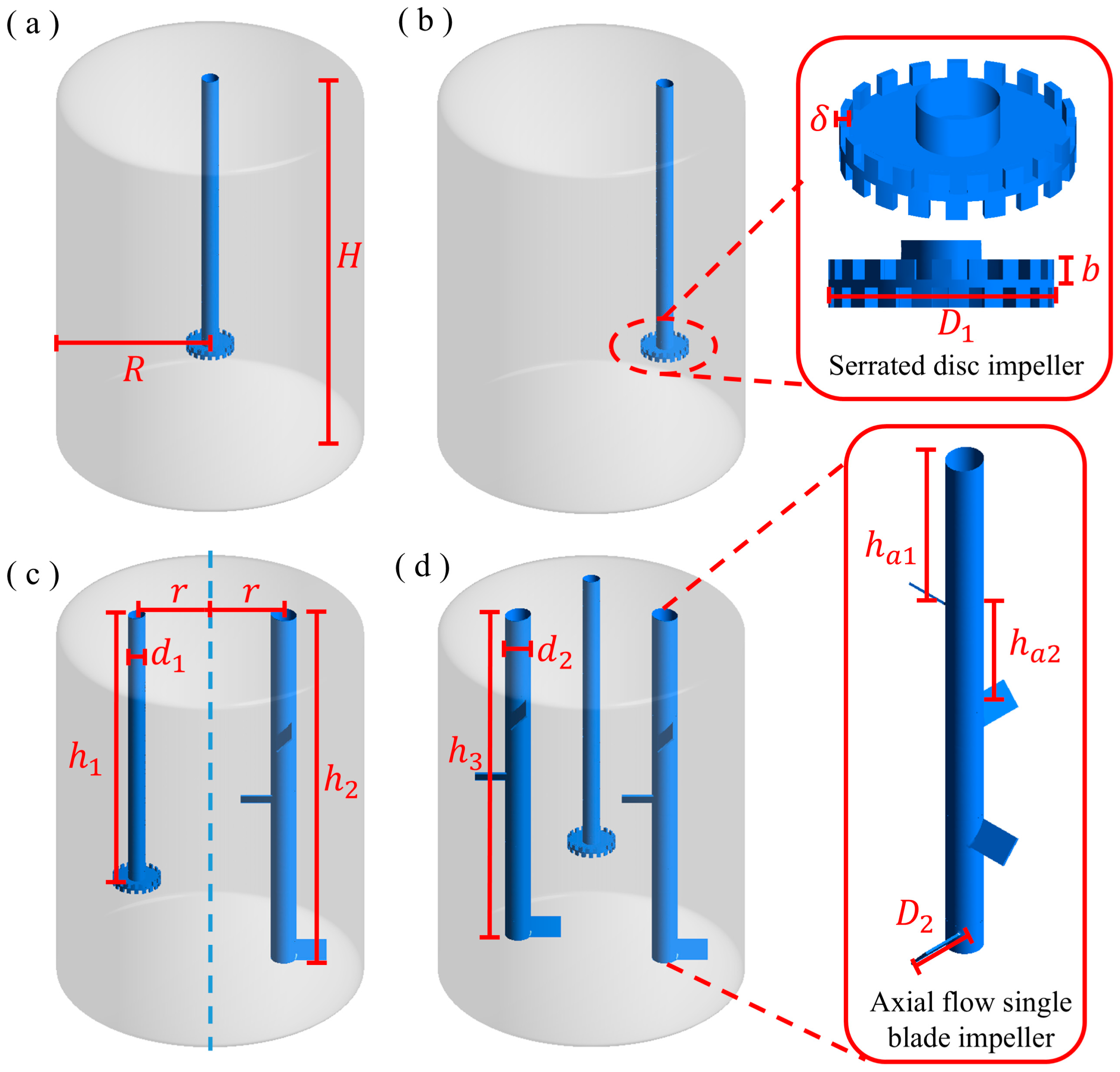 CFD-Simulation-Based Multi-Axial Differential Mixing Enhancement Study ...