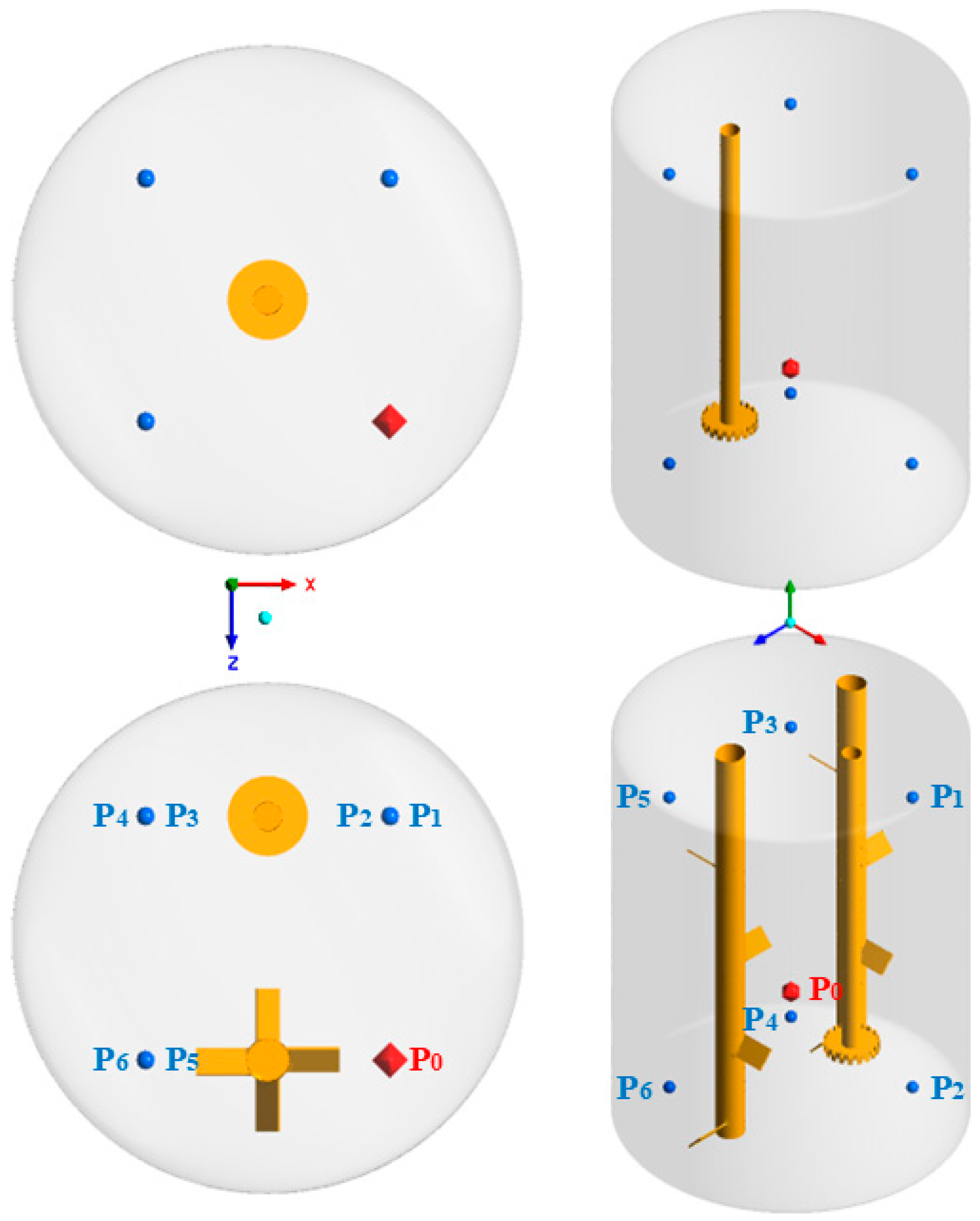 CFD-Simulation-Based Multi-Axial Differential Mixing Enhancement Study ...