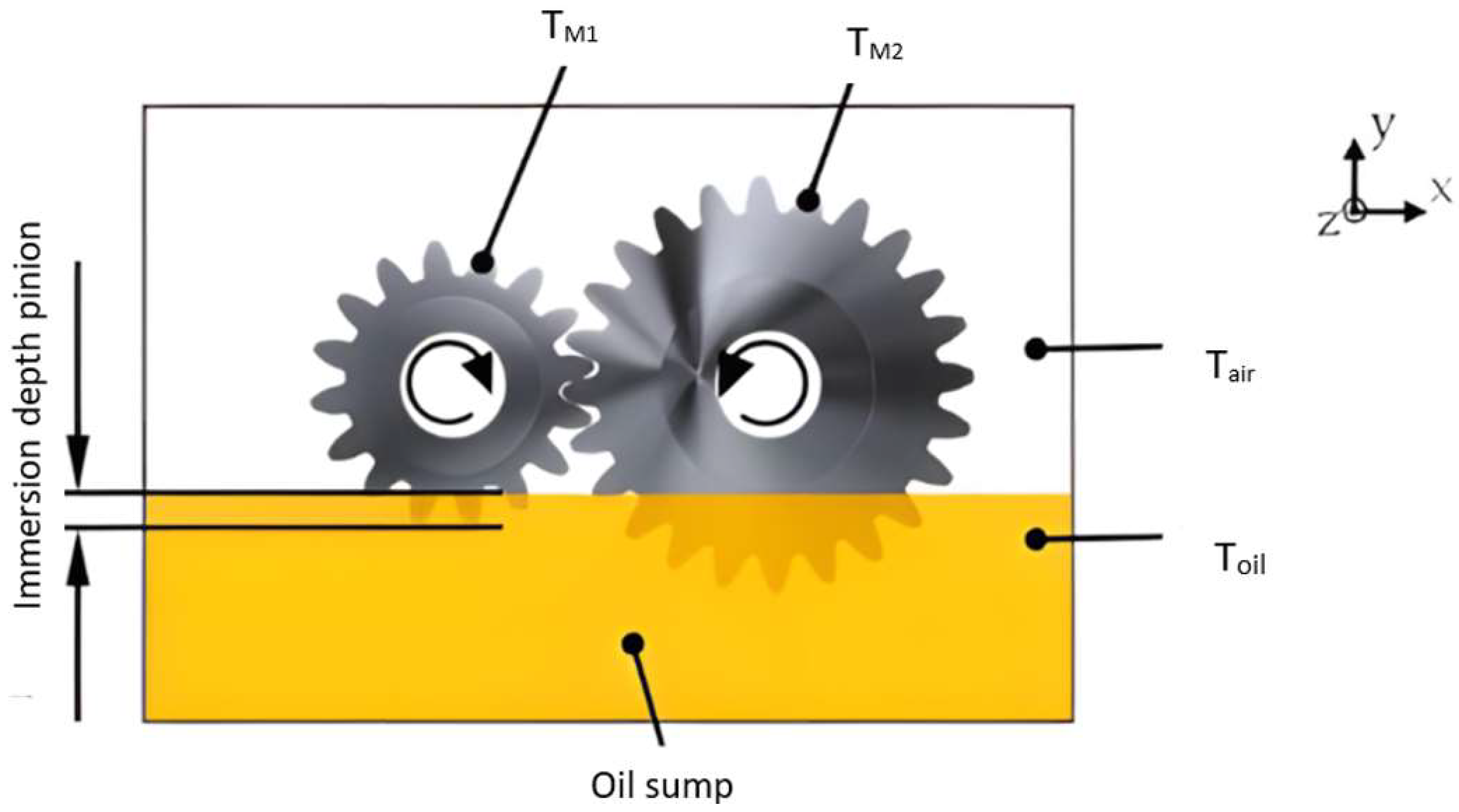 Forced Convective Heat Transfer in Tubes and Ducts: A Review of Prandtl ...