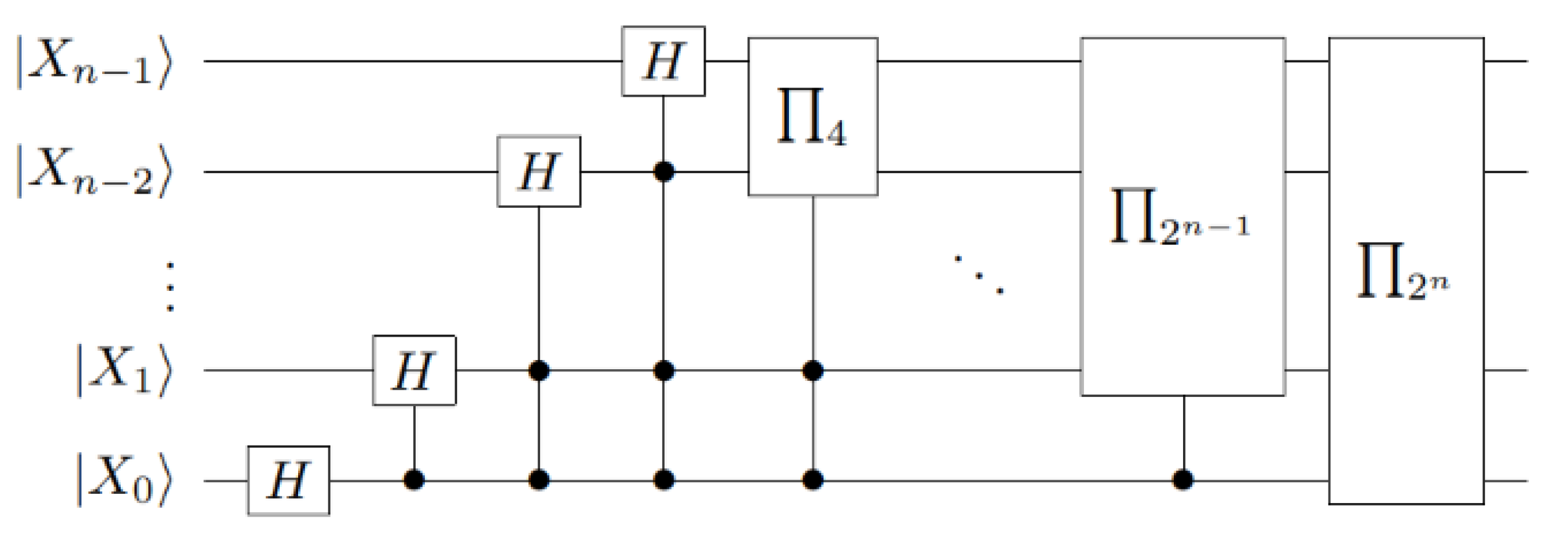 The Color Image Watermarking Algorithm Based on Quantum Discrete ...