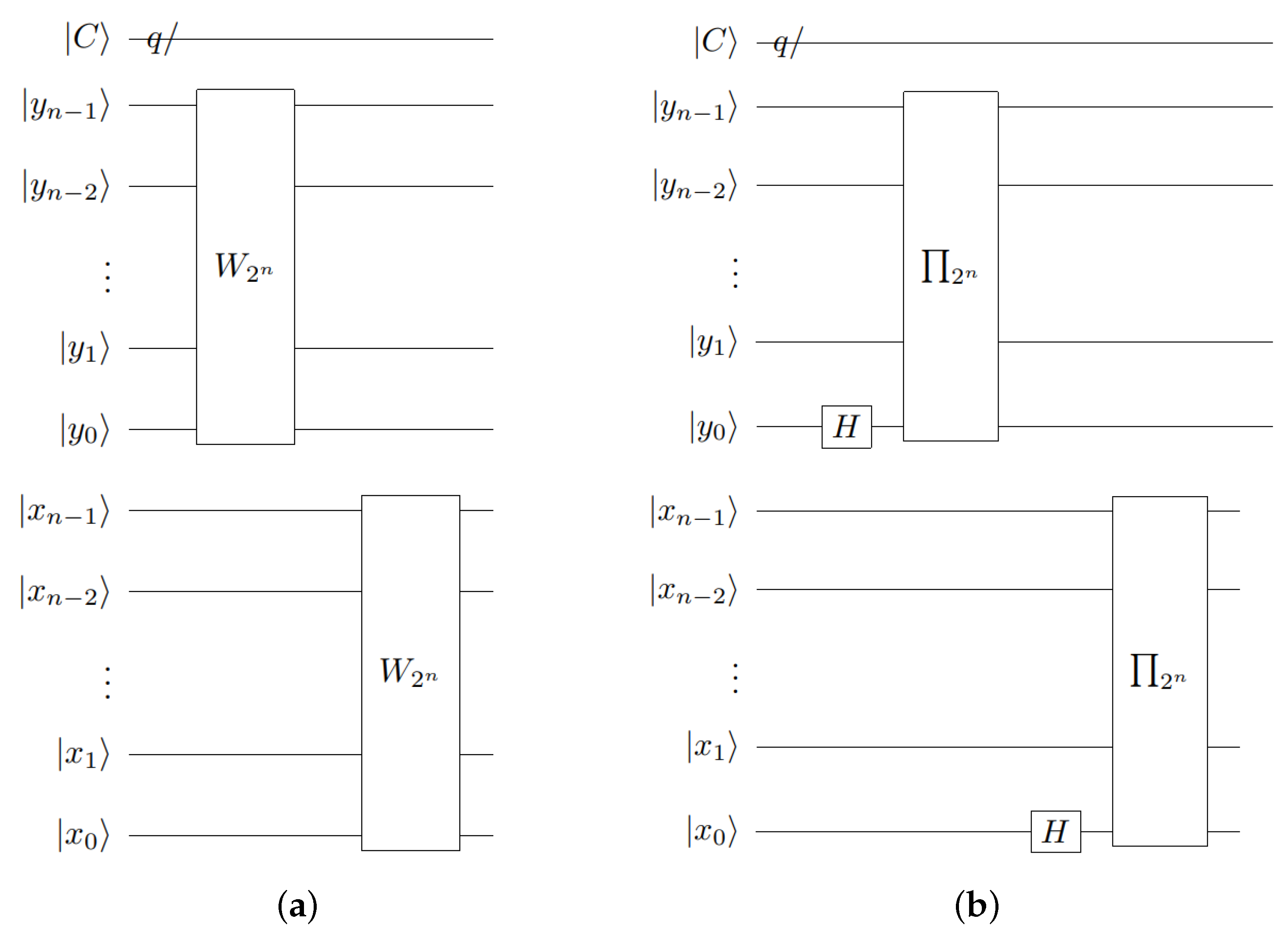 The Color Image Watermarking Algorithm Based on Quantum Discrete ...
