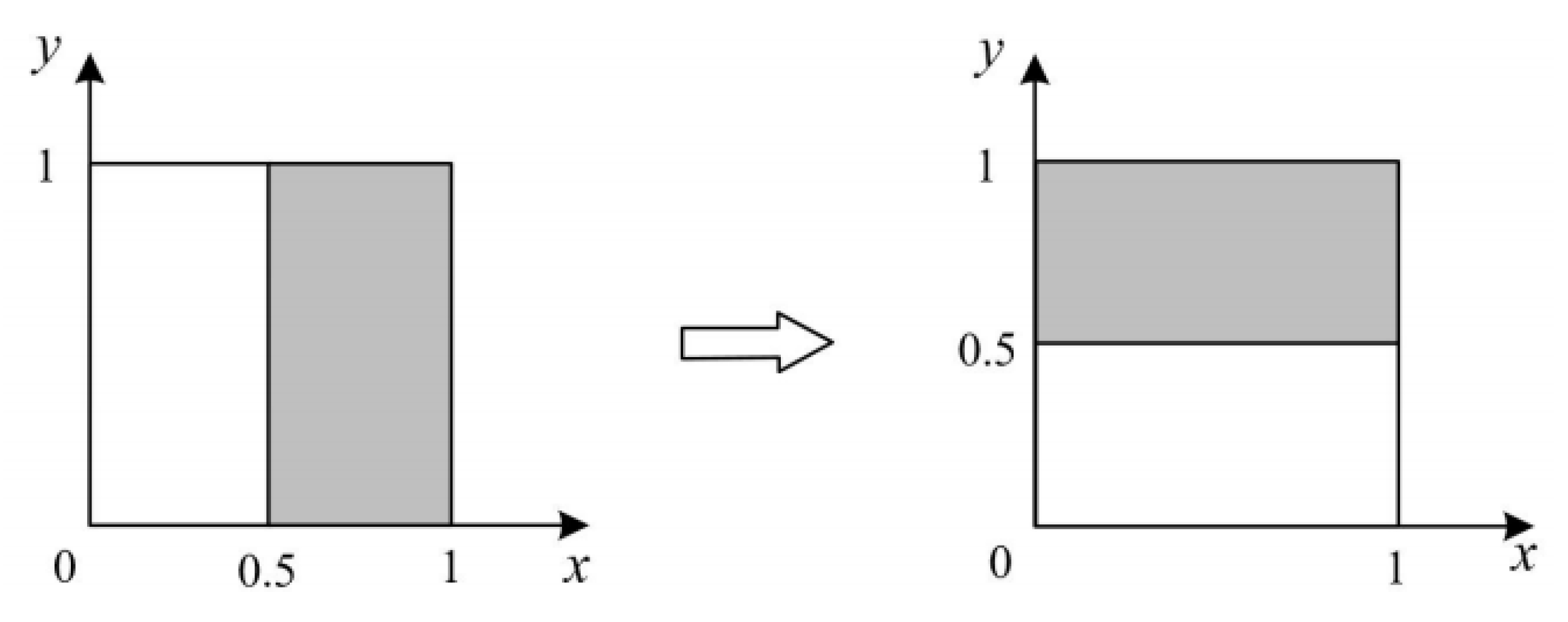The Color Image Watermarking Algorithm Based on Quantum Discrete ...