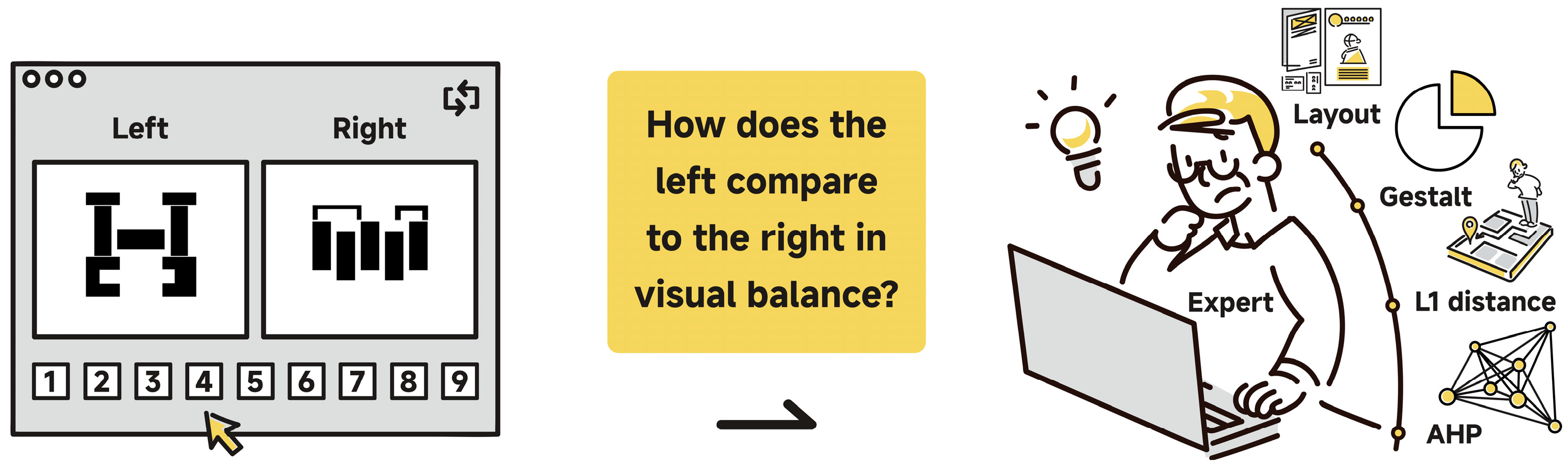 Visual Moment Equilibrium: A Computational Cognitive Model for ...