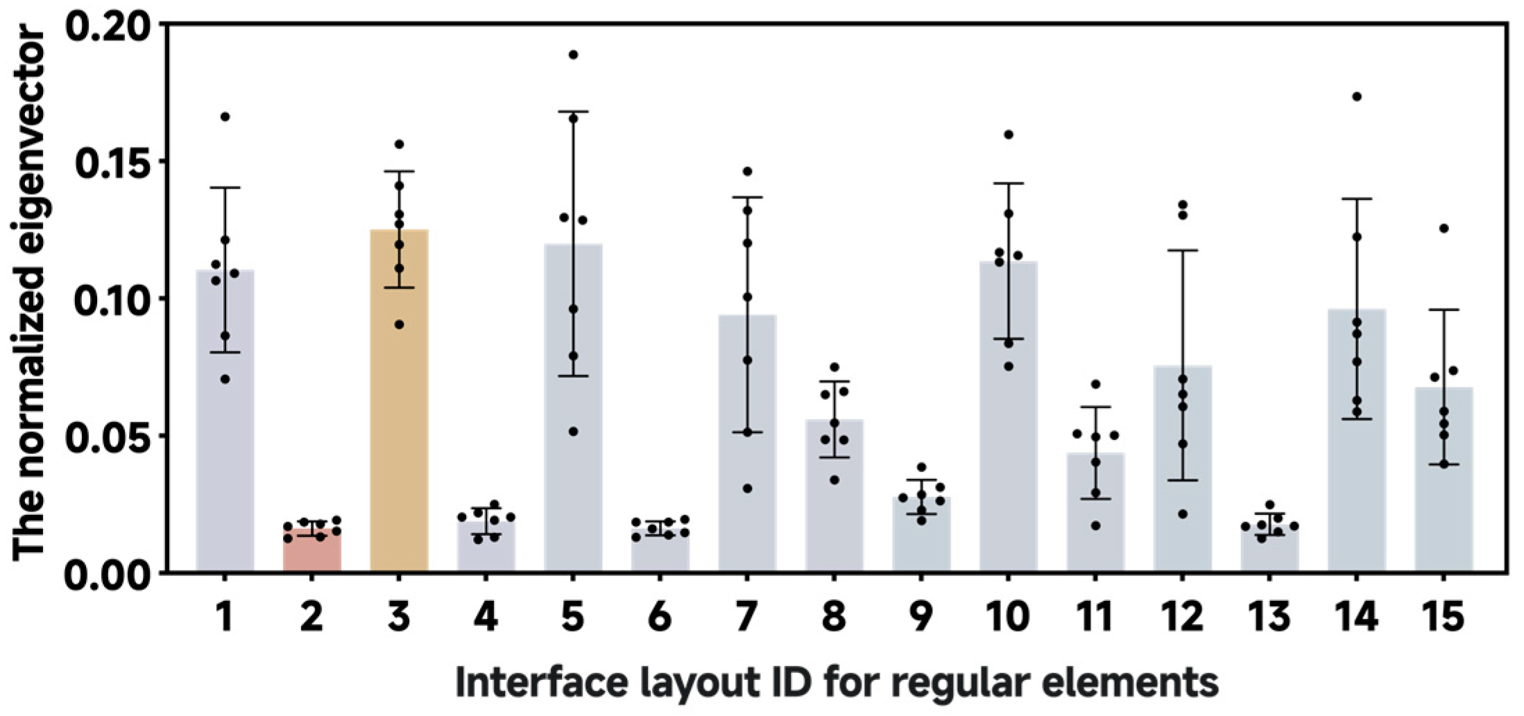 Visual Moment Equilibrium: A Computational Cognitive Model for ...