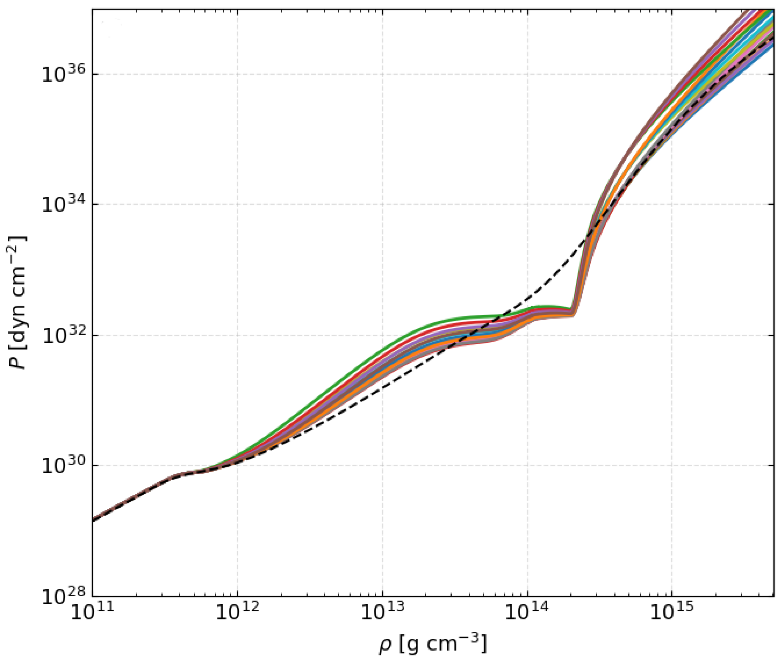 Equation of State of Highly Asymmetric Neutron Star Matter from Liquid ...