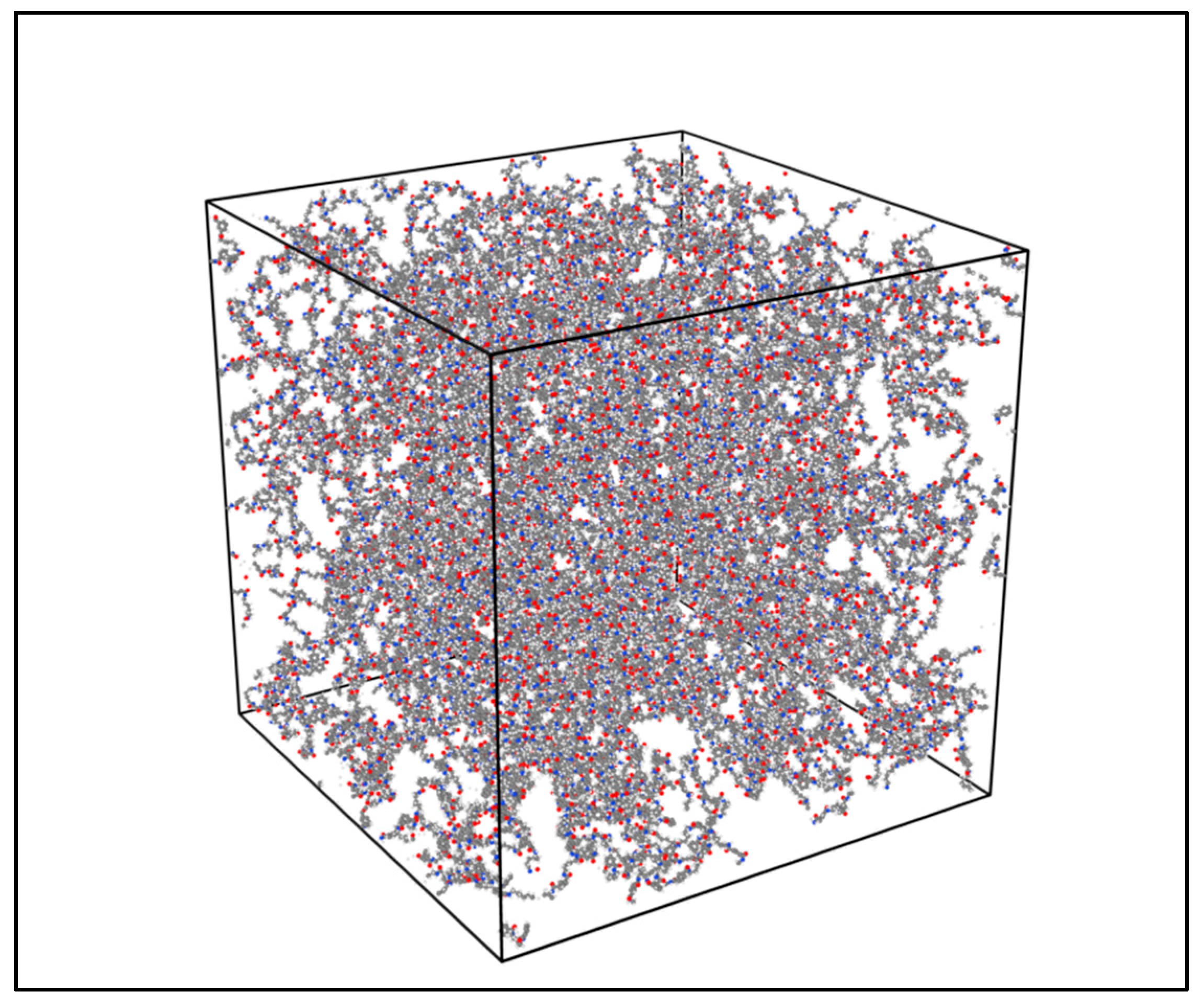 Homogenization of Polymer Composite Materials Using Discrete Element ...