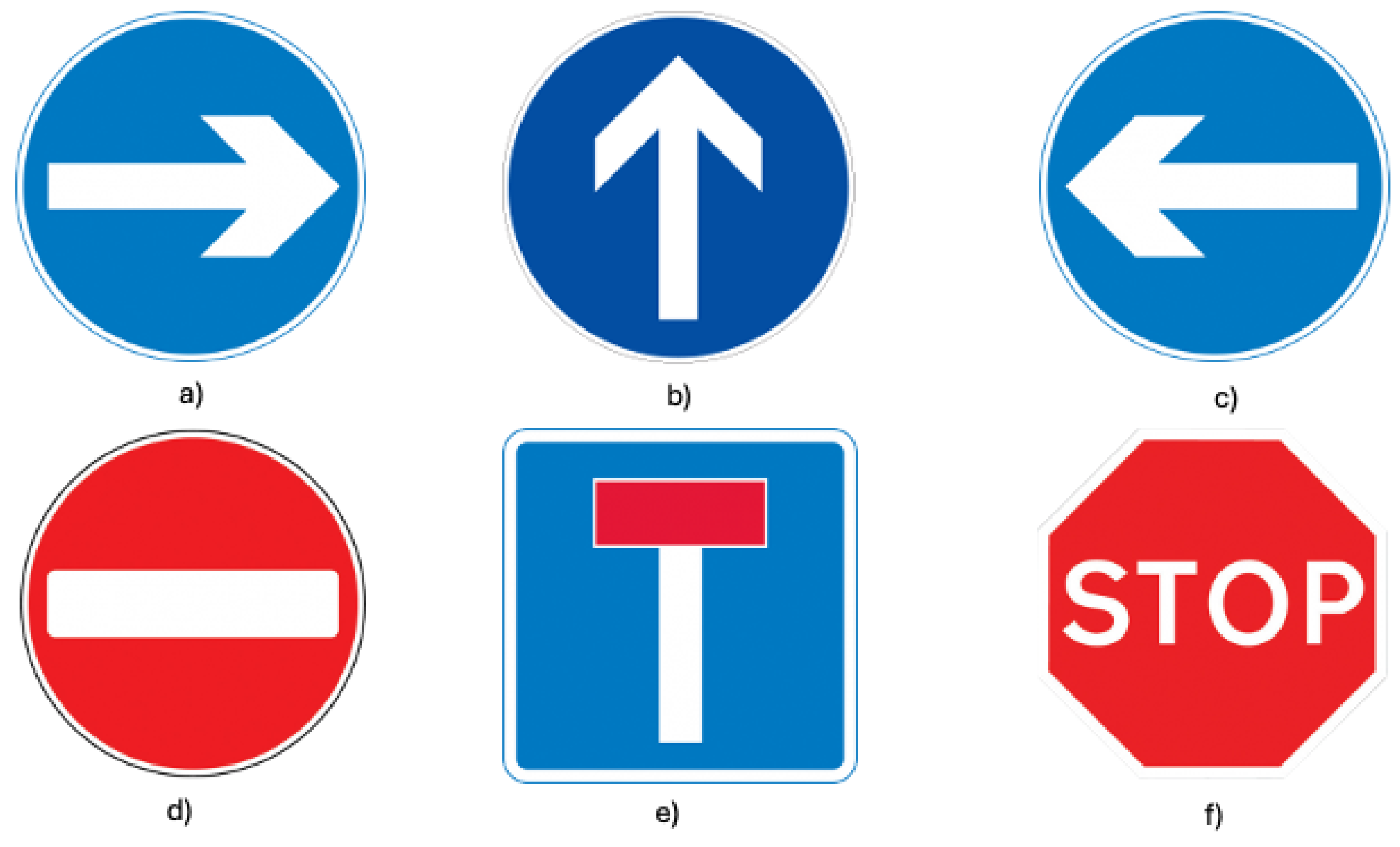 Benchmarking YOLOv8 to YOLOv11 Architectures for Real-Time Traffic Sign ...