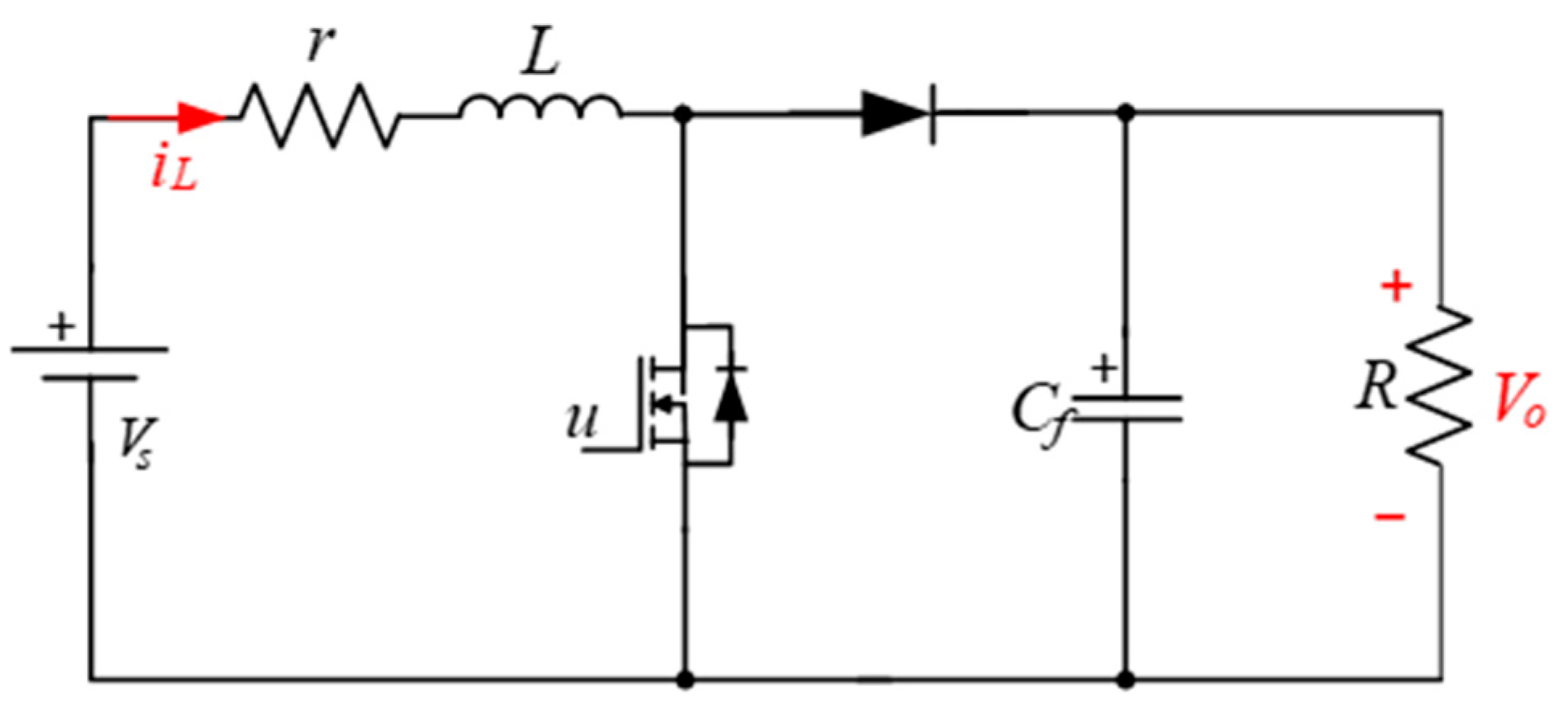 Voltage Regulation of a DC–DC Boost Converter Using a Vertex-Based ...