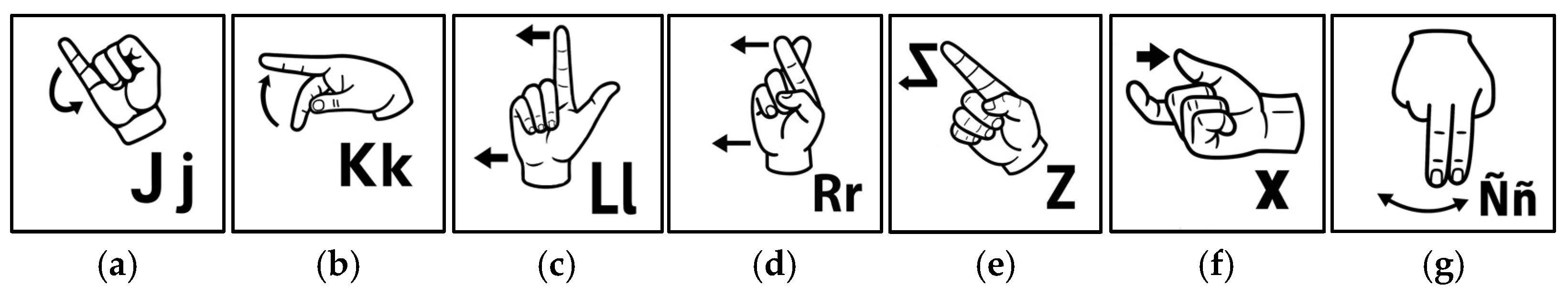 Multimodal Minimal-Angular-Geometry Representation for Real-Time ...