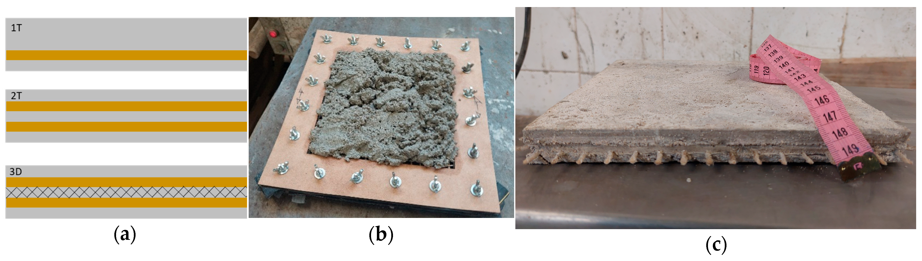 Cementitious Composites Reinforced with Multidimensional Epoxy-Coated ...
