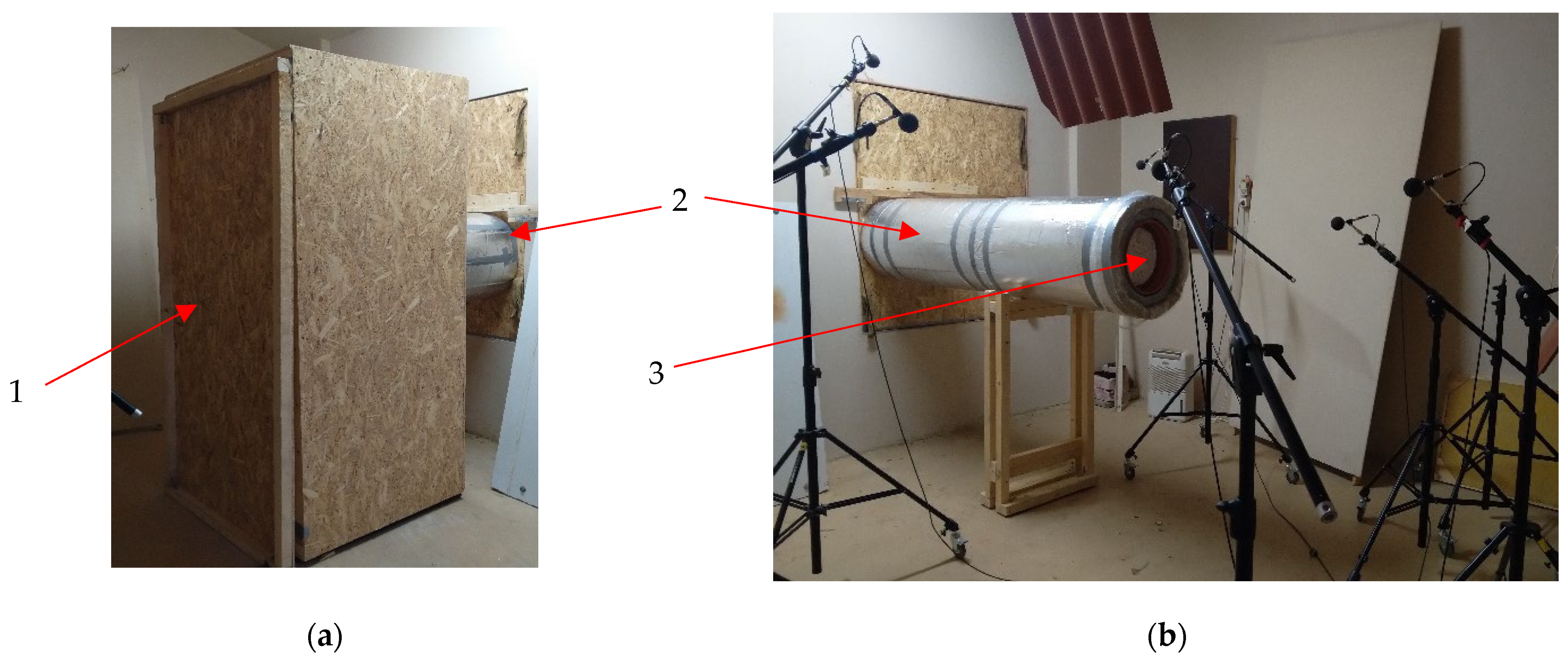 Research and Evaluation of Acoustic Panels from Clothing Industry Waste