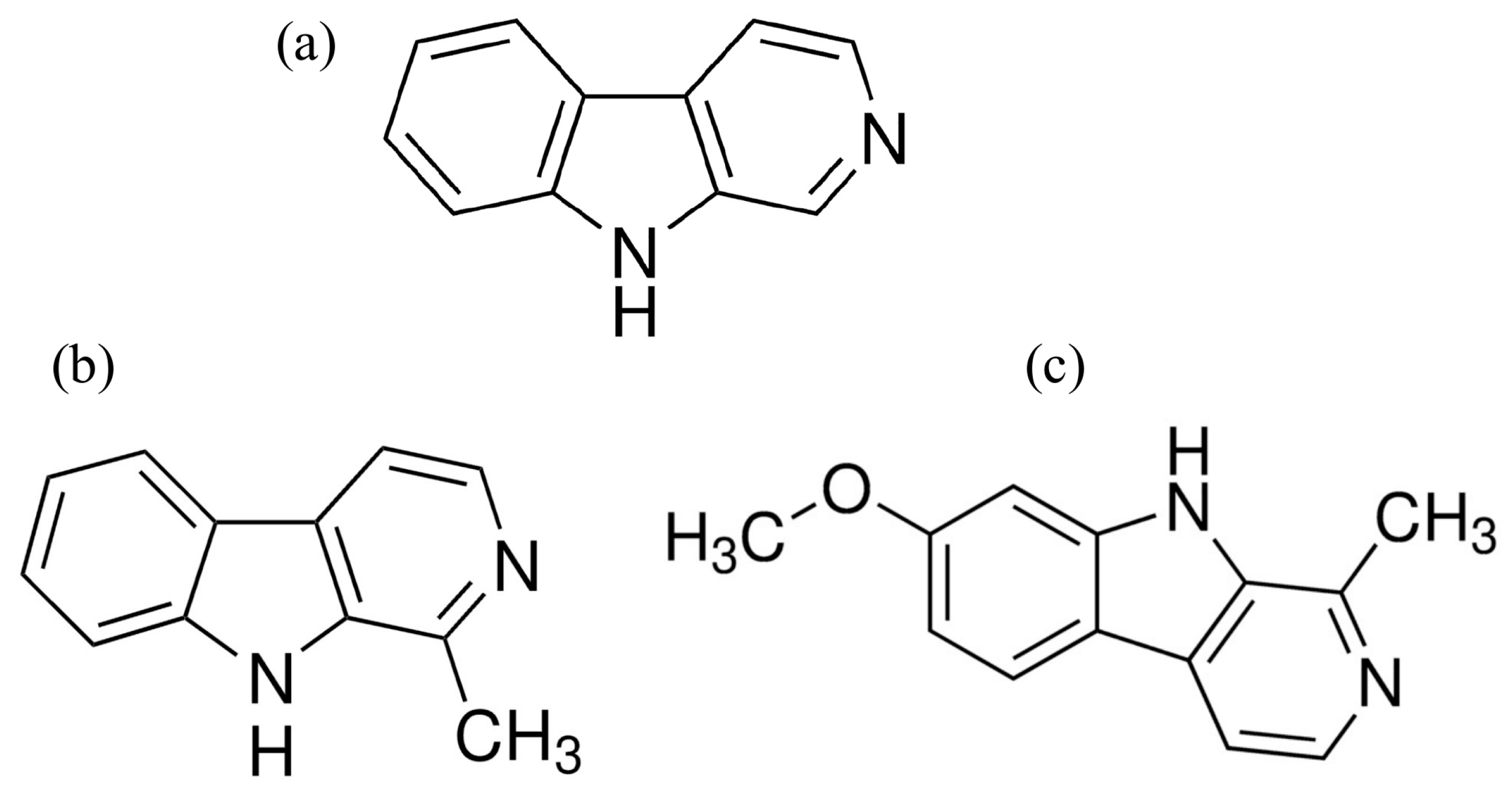 Calorimetric, Thermogravimetric, and Theoretical Study of Norharmane ...