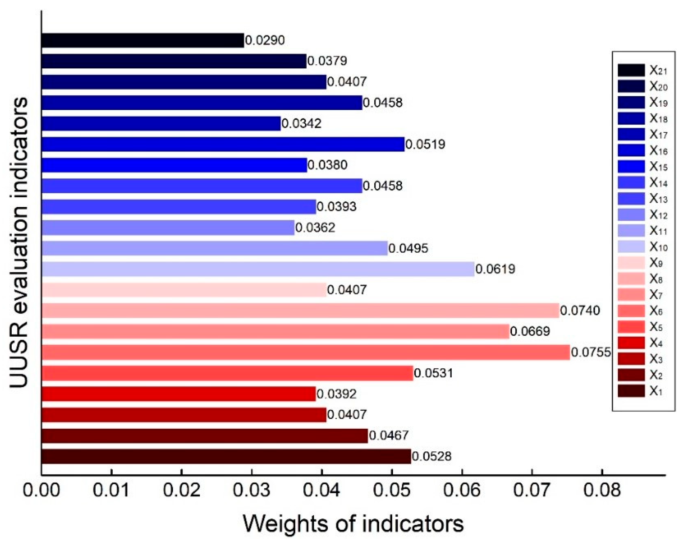 A Mathematical Model for Continuous Expression of Urban Underground ...