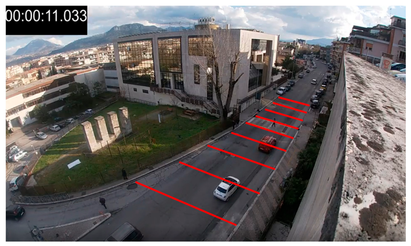 Modeling Driver Speed Variability and Profiles at Raised Pedestrian ...