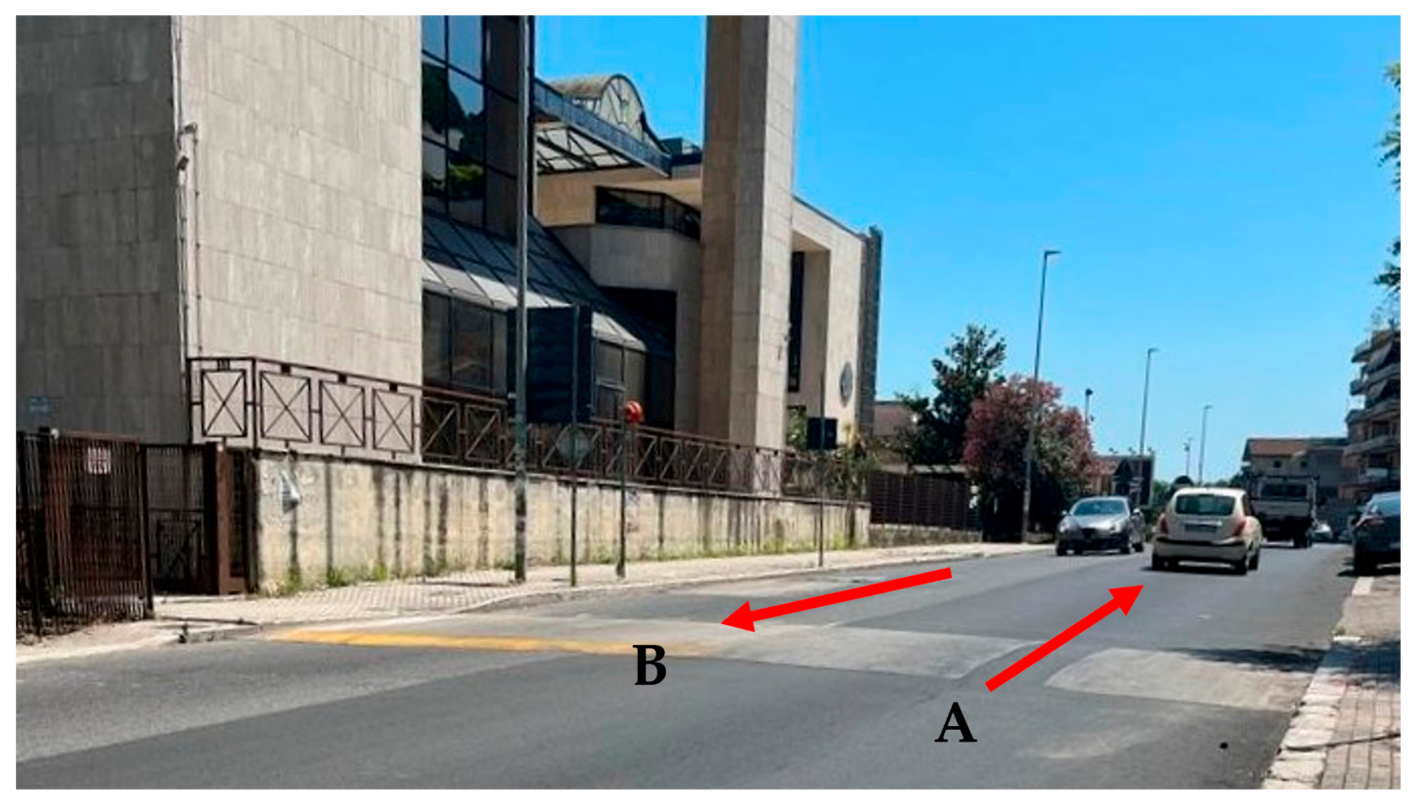 Modeling Driver Speed Variability and Profiles at Raised Pedestrian ...