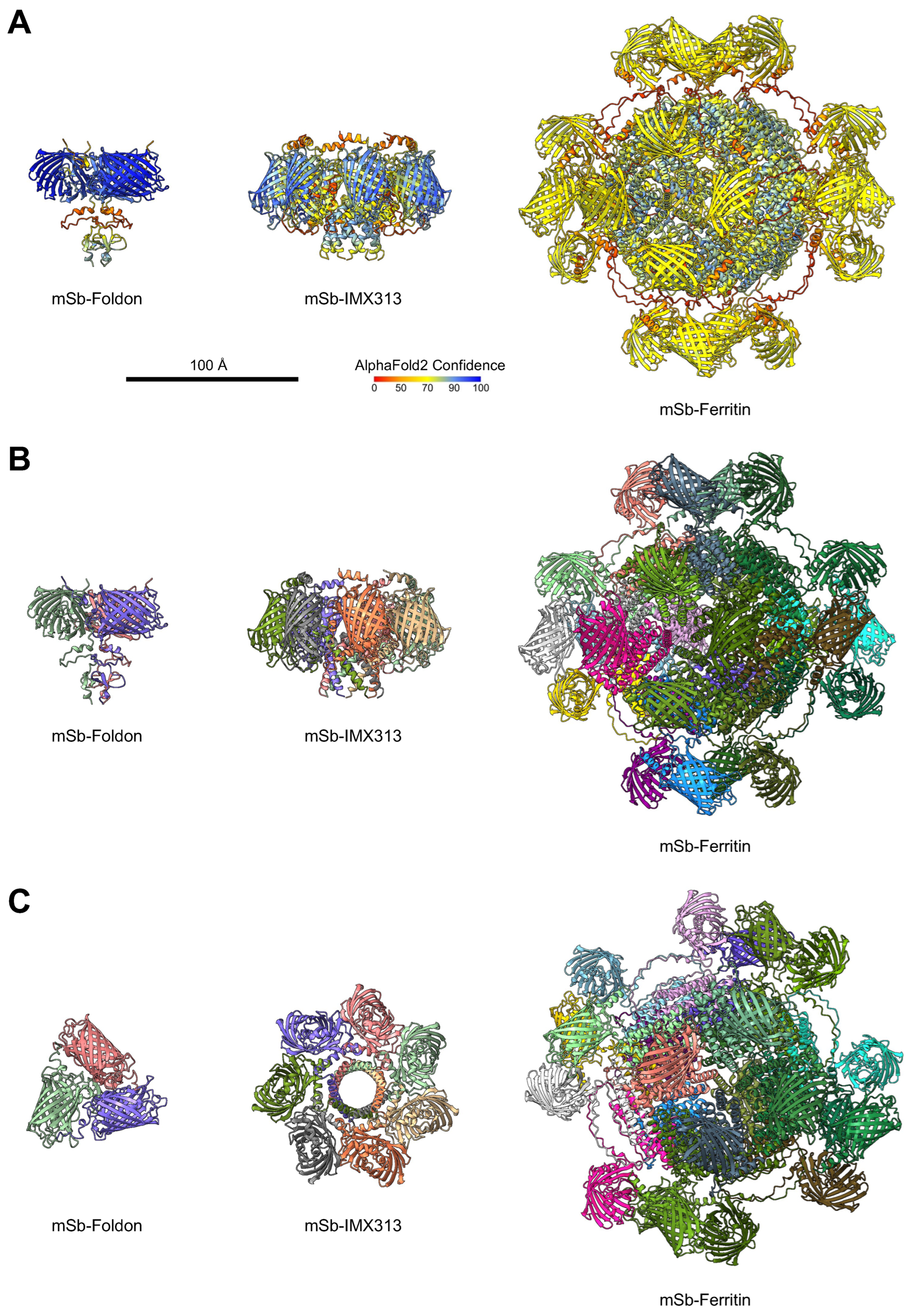 Self-Multimerization of mRNA LNP-Derived Antigen Improves Antibody ...