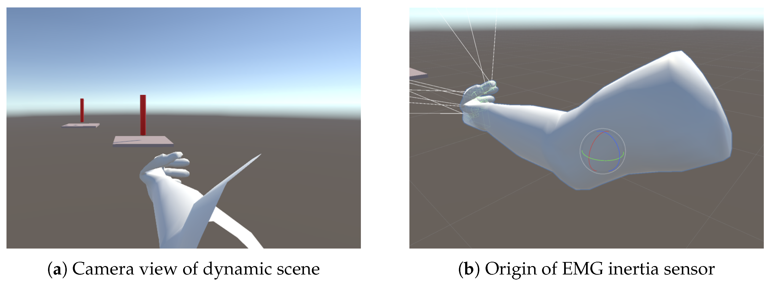Reinforcement Learning-Driven Prosthetic Hand Actuation in a Virtual ...