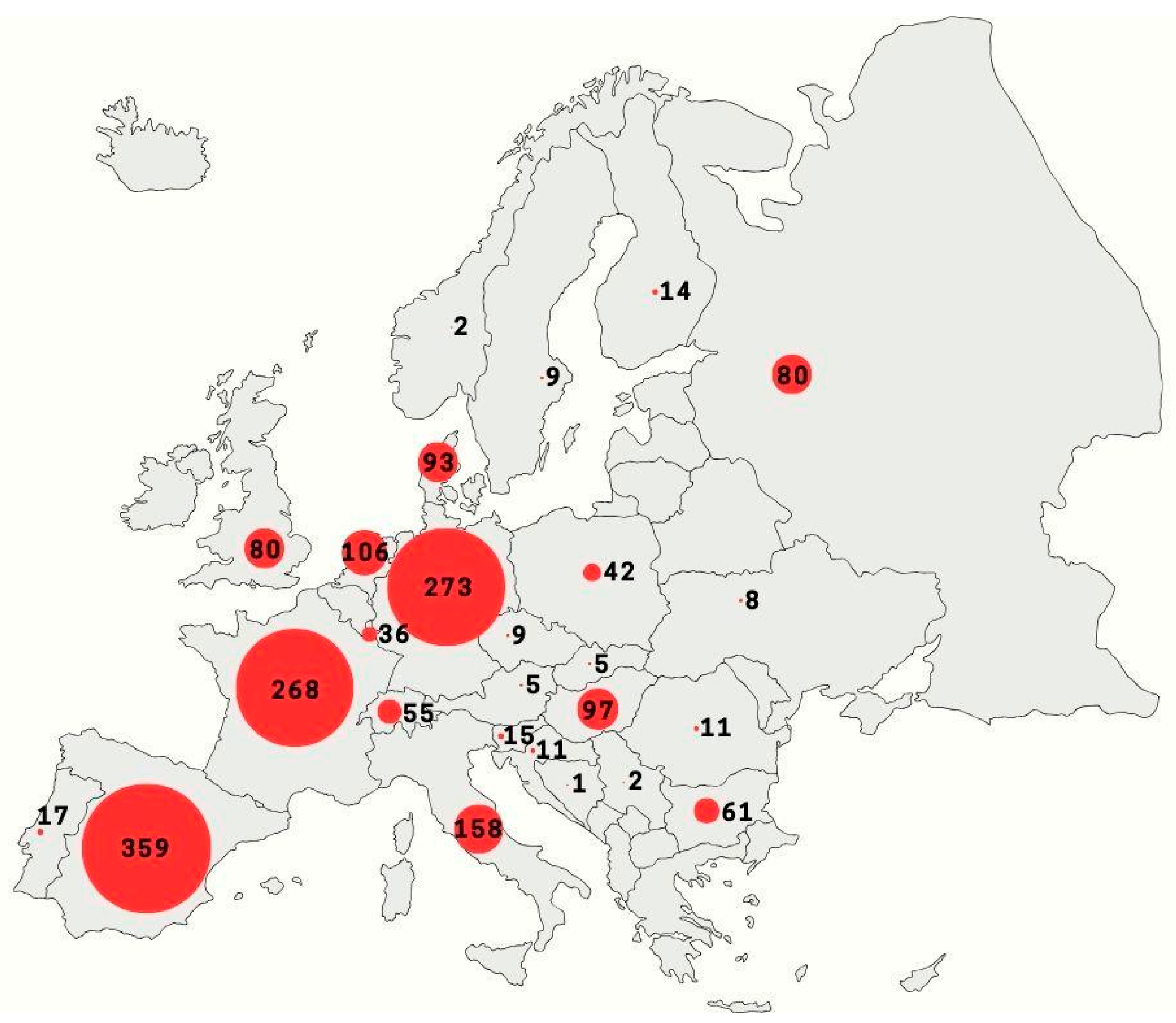 Bat-Borne Viruses and Pandemic Risk: Could Europe Be an Emergence Hotspot?