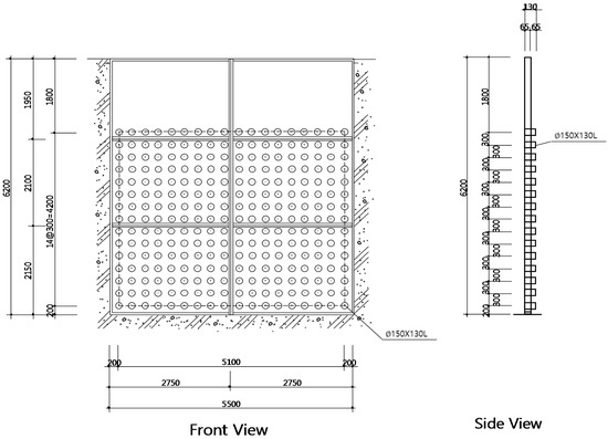 Evaluation of Double Perforated Baffles Installed in Rectangular ...