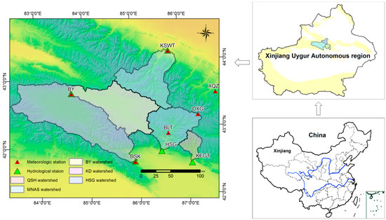 Change and Climatic Linkage for Extreme Flows in Typical Catchments of ...