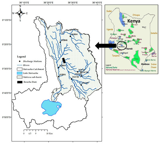 Water | Free Full-Text | Modeling Pesticide and Sediment Transport in ...
