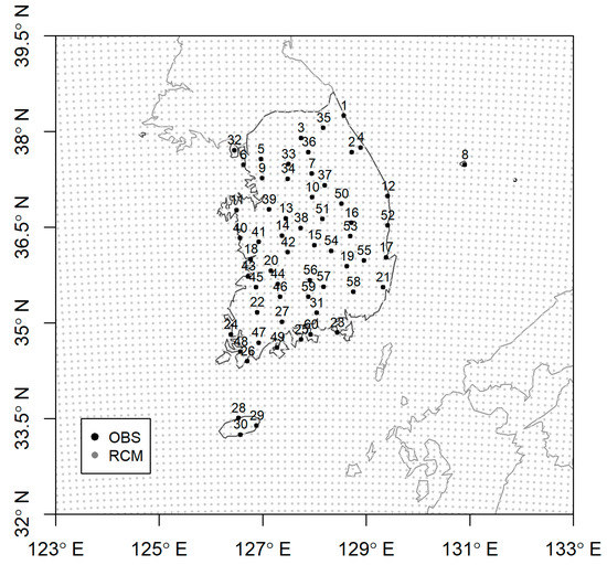 Probability Distributions for a Quantile Mapping Technique for a Bias ...