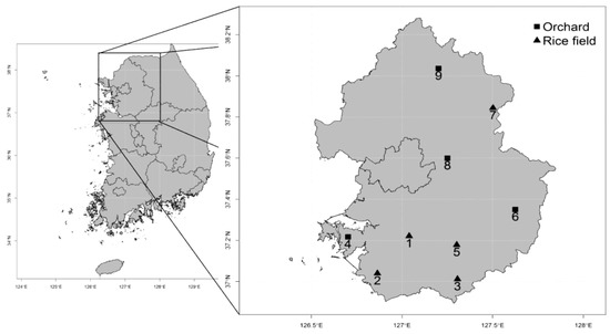 Leaf Wetness Duration Models Using Advanced Machine Learning Algorithms Application To Farms In