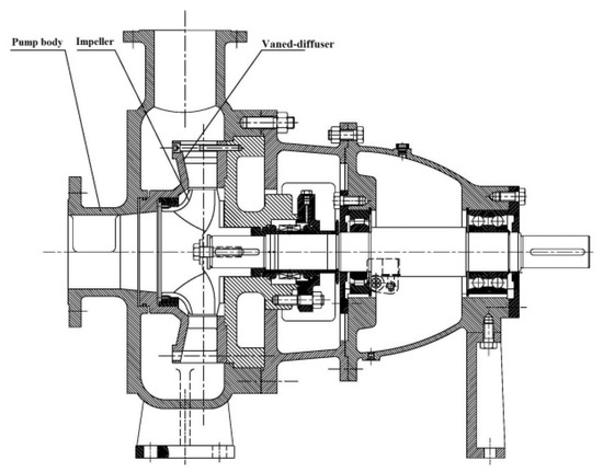 Experimental Analysis on Pressure Fluctuation Characteristics of a ...