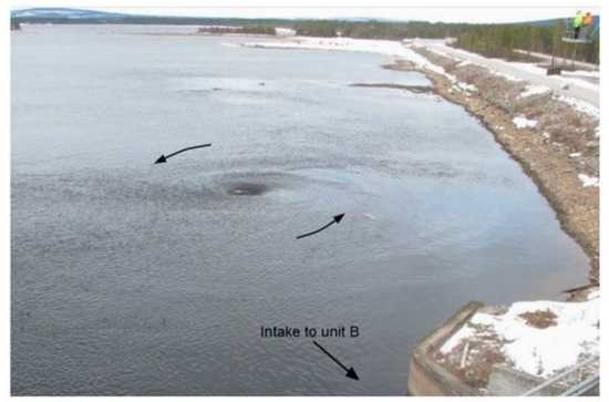 Modeling of the Free-Surface Vortex-Driven Bubble Entrainment into Water