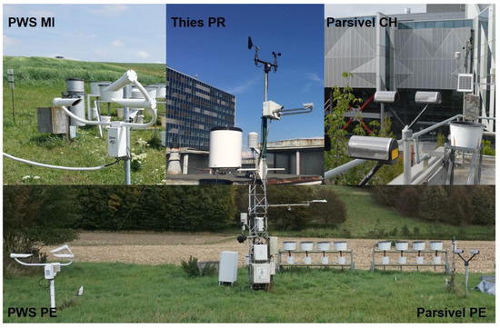 Impact of Disdrometer Types on Rainfall Erosivity Estimation