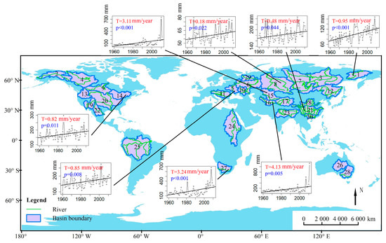 Changes in Extreme Precipitation across 30 Global River Basins