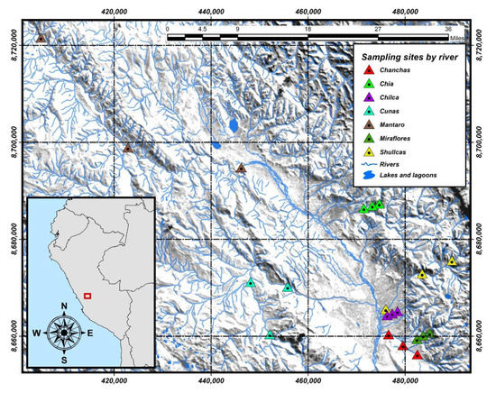 Human Risk from Exposure to Heavy Metals and Arsenic in Water from ...