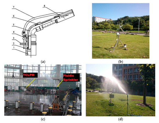 Analysis of Water Droplet Distribution in Wind for the Fluidic Sprinkler
