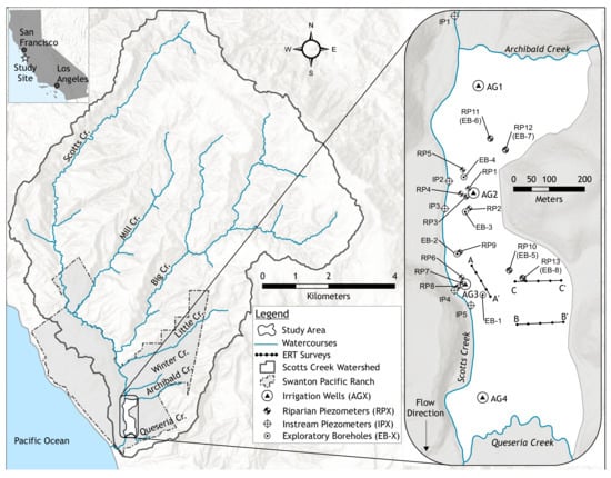 Assessing Stream-Aquifer Connectivity in a Coastal California Watershed