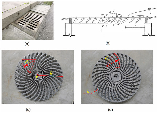 Investigation on Hydraulic Characteristics of Turbine-Type Manhole Cover