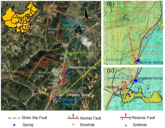 Hydrogeological Investigation for the Assessment of Spring Pollution ...