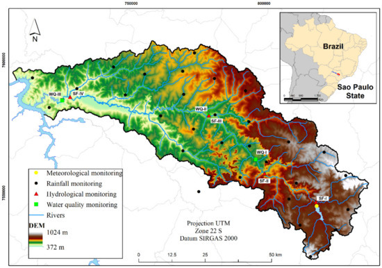 Evaluation of InVEST’s Water Ecosystem Service Models in a Brazilian ...
