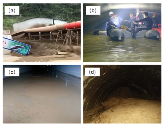 Unfavorable Geology and Mitigation Measures for Water Inrush Hazard ...