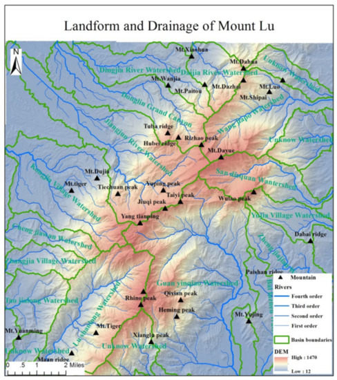 A Novel Method to Identify Radial Drainage Based on Morphological Features