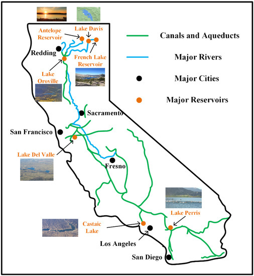 Water Free Full Text Research On Sustainable Scheduling Of Cascade Reservoirs Based On