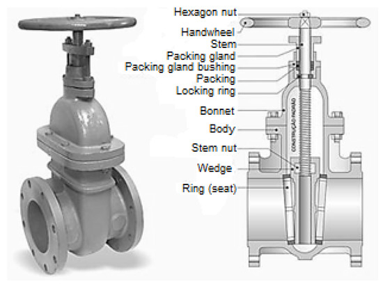 A New Model of Hydraulic Valve for Building Installations Which has a ...