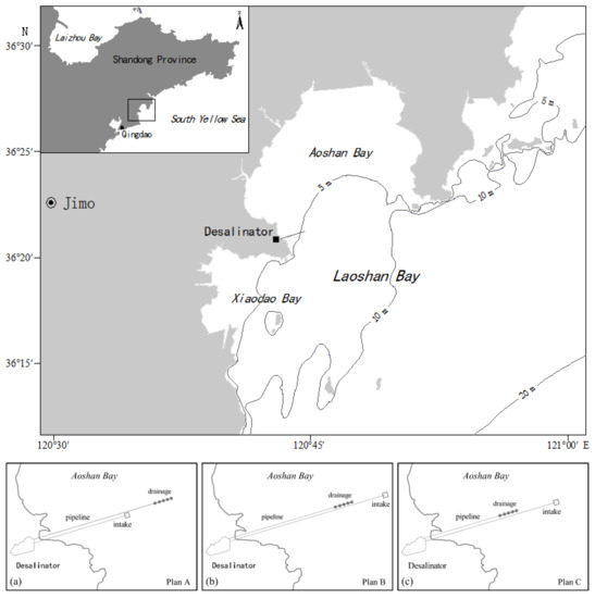 Numerical Simulation for Optimization of the Water Intake-Outlet ...