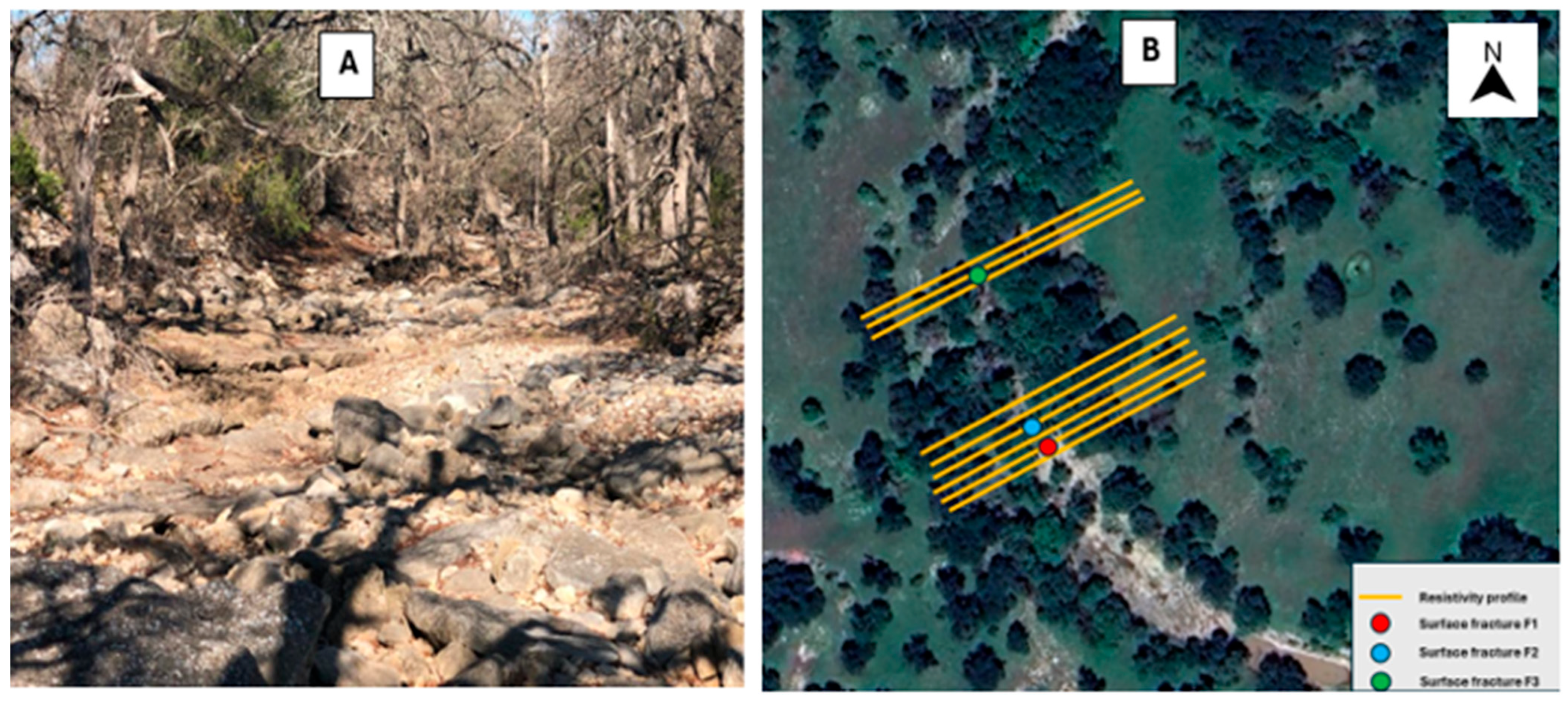 Integrating 2D and Pseudo-3D Electrical Resistivity Imaging to Determine the Recharge Potential ...