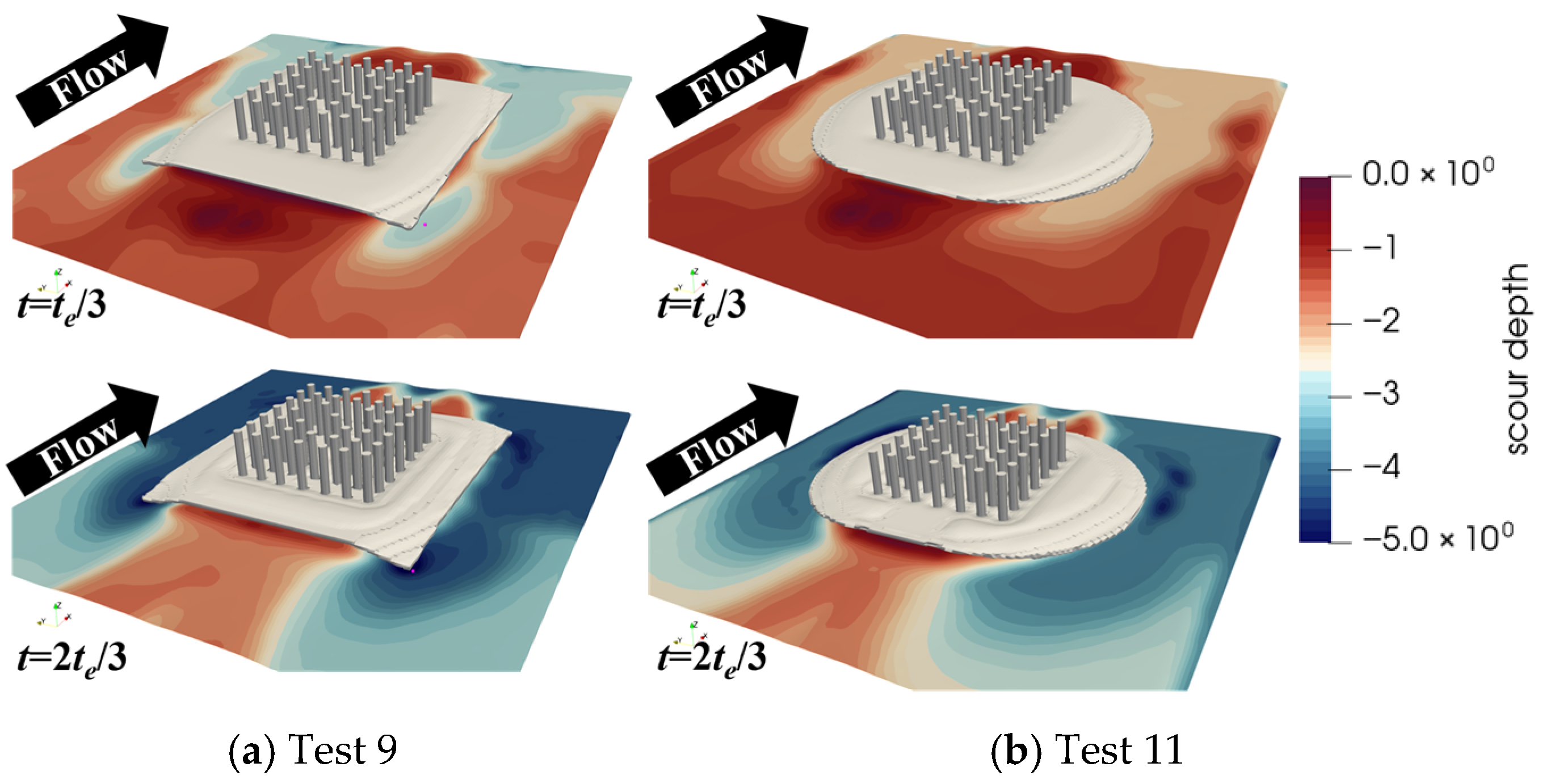 Comparative Study on Scour Protection Methods for Pile Group ...