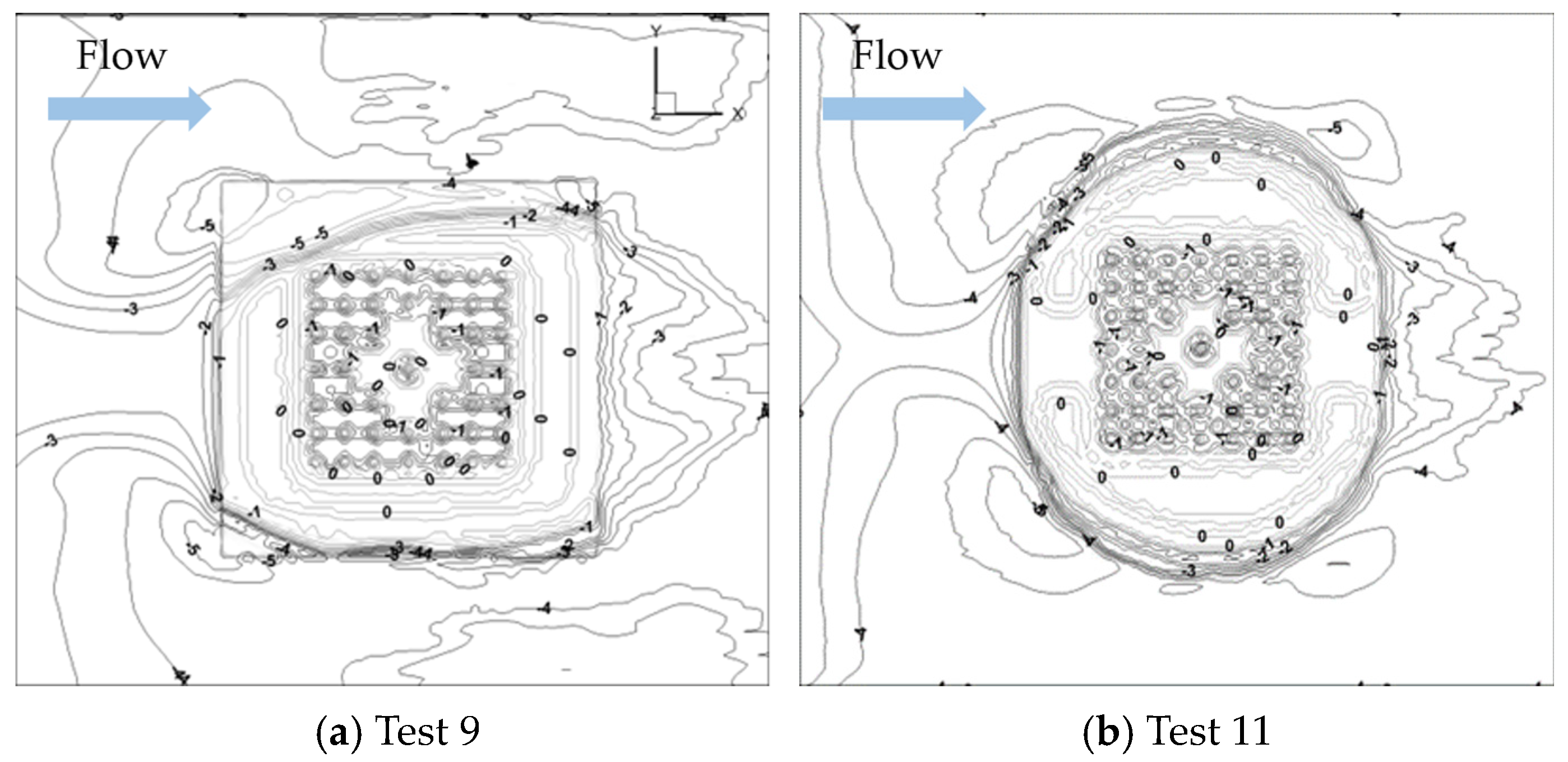 Comparative Study on Scour Protection Methods for Pile Group ...