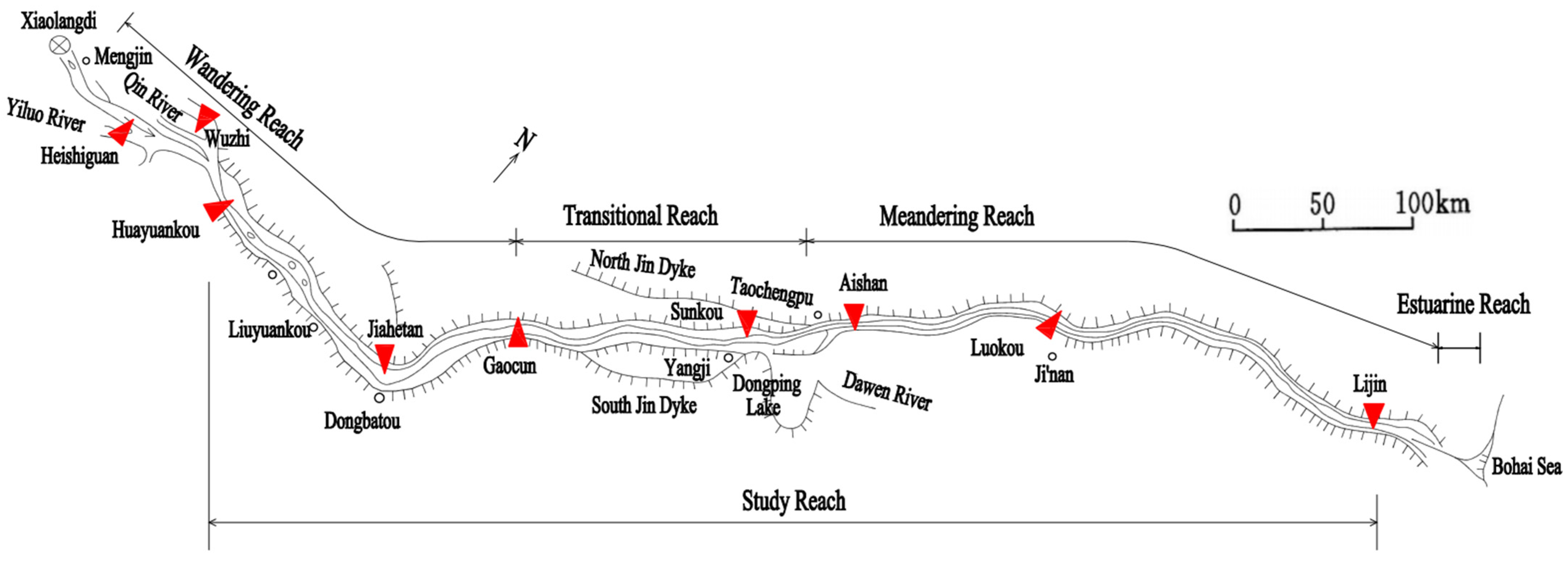 Study on the Synergistic Relationship Between Water and Sediment and ...