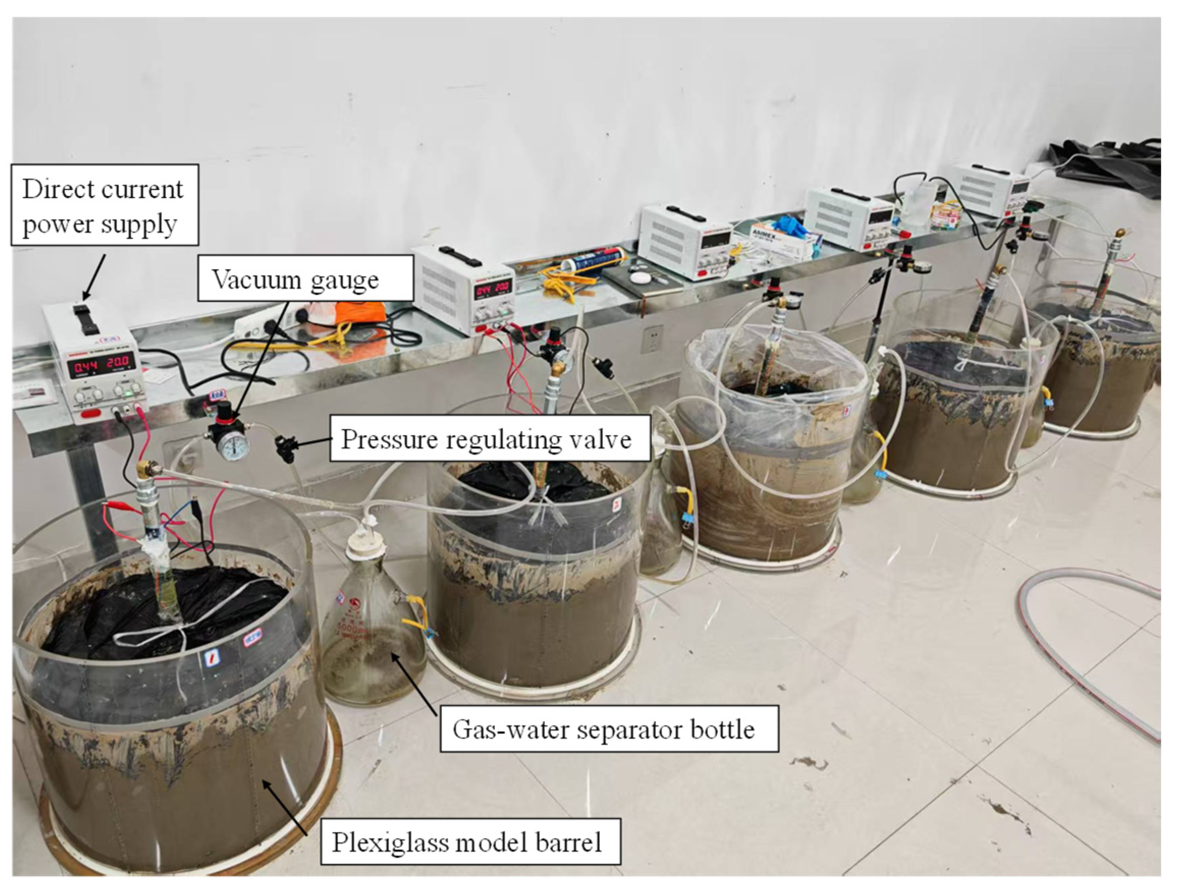 Experimental Study on Alternating Vacuum–Electroosmosis Treatment for ...