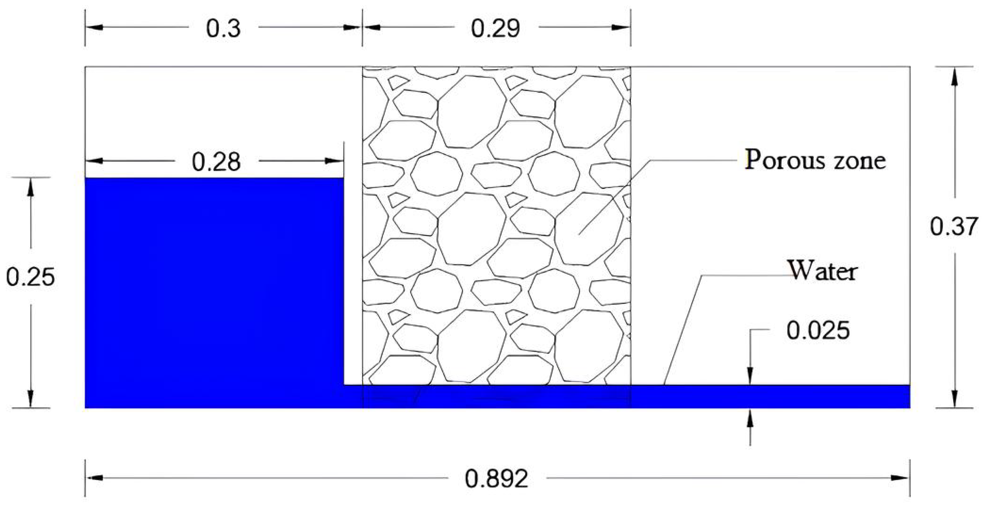 Numerical Simulation and Verification of Free-Surface Flow Through a ...