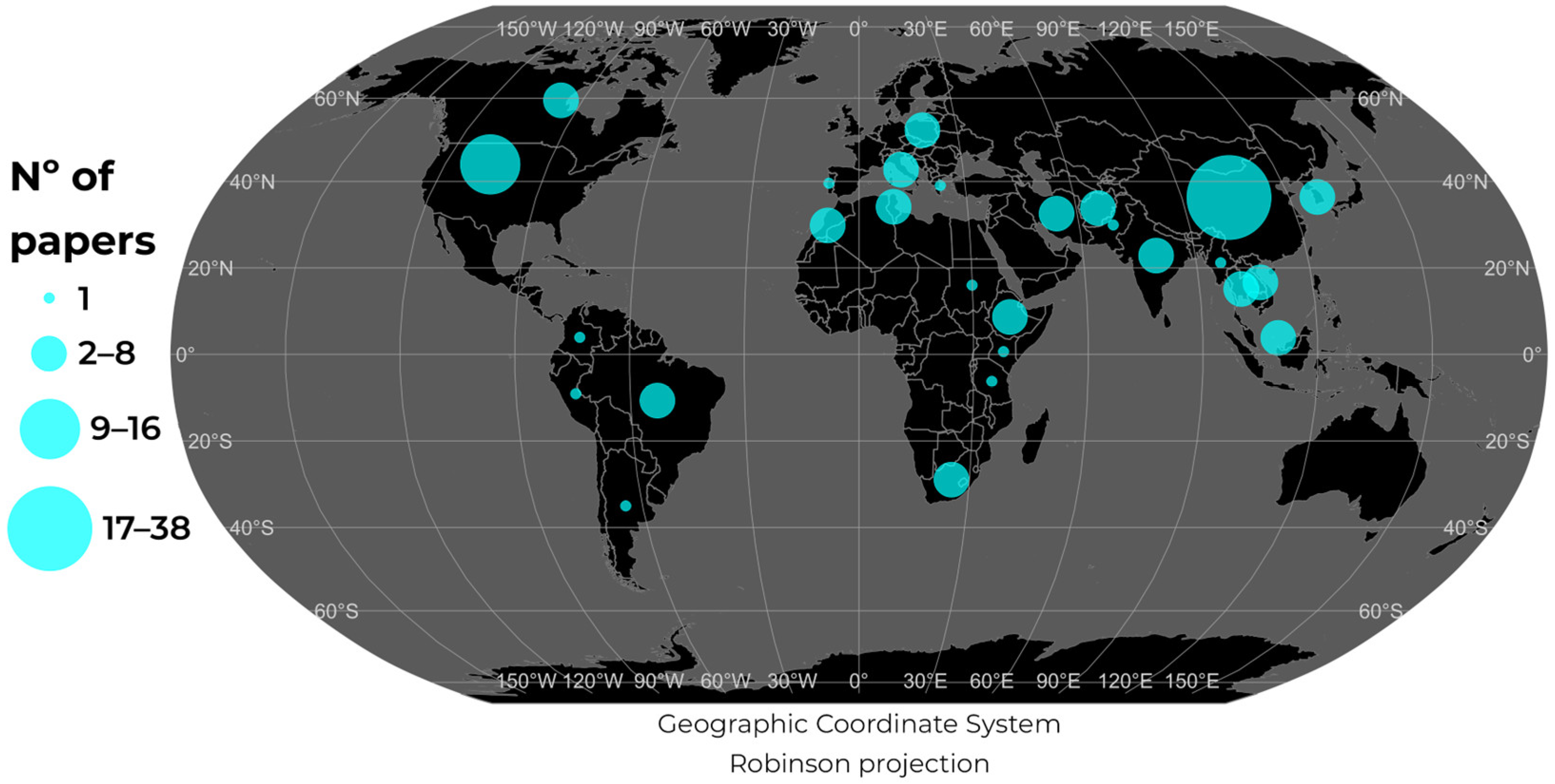 SWAT Model and Drought Indices: A Systematic Review of Progress ...